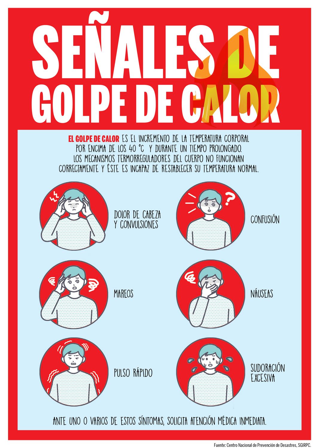 Señales de golpe de calor: identifícalos y protégete