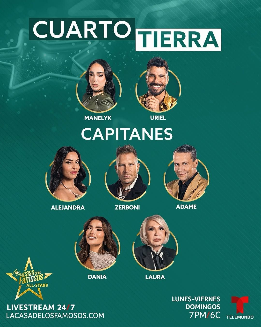 La Casa de los Famosos All-Stars: Así quedaron distribuidos los cuartos ...