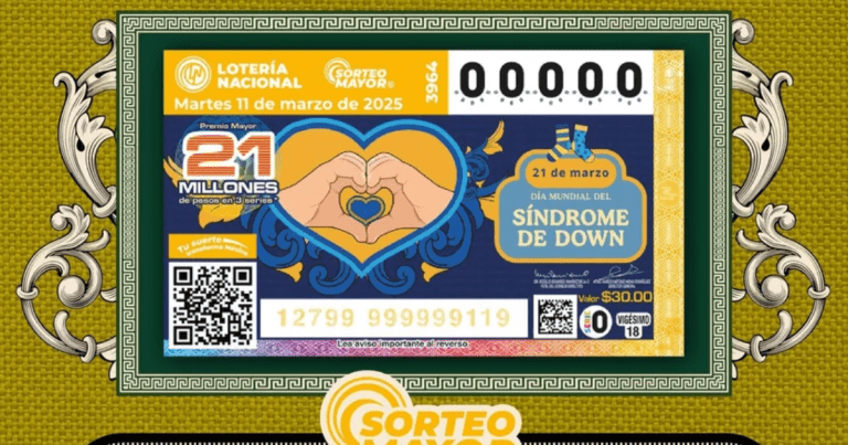 Sorteo Mayor 3964: Lista completa de ganadores de la Loteria Nacional