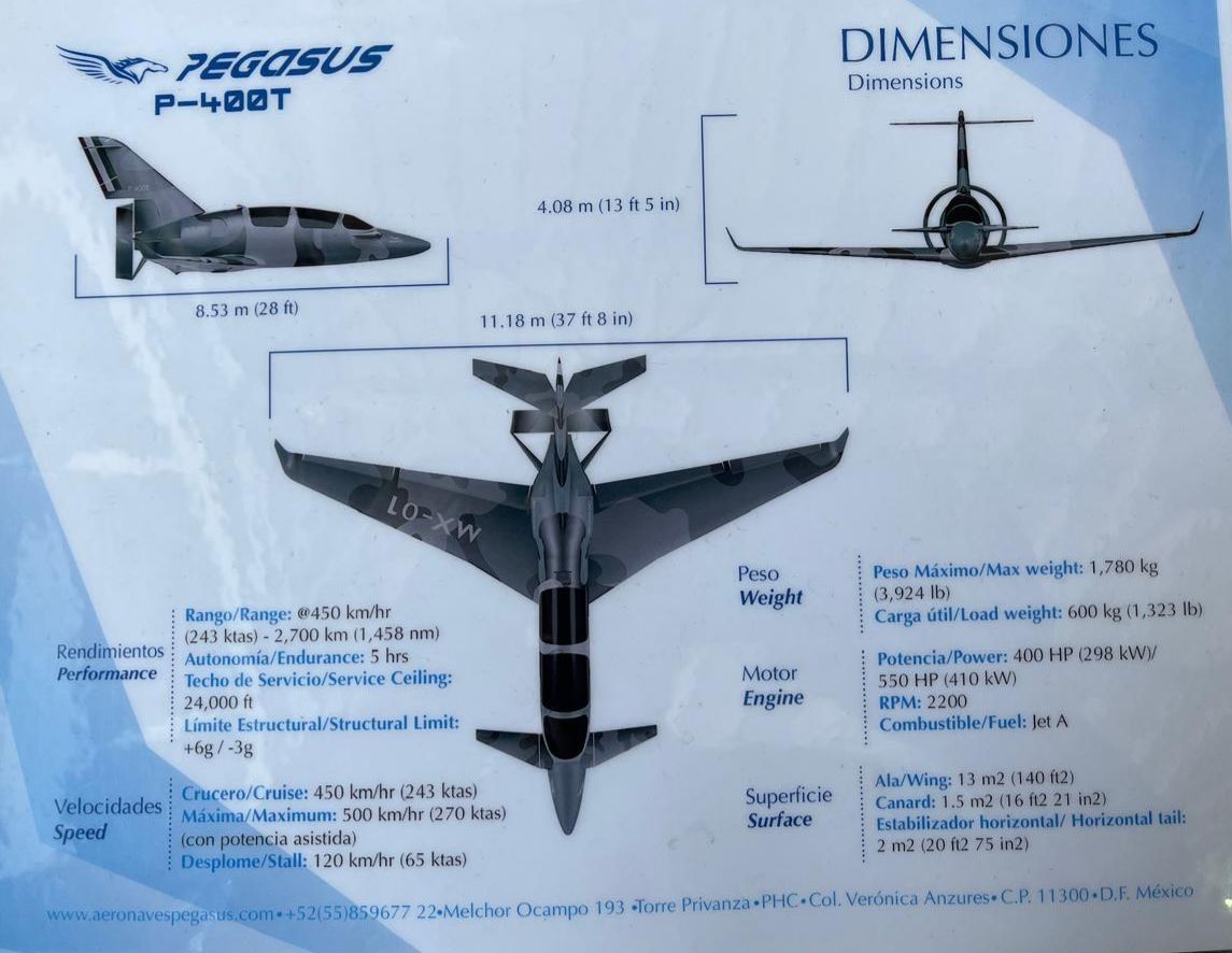 Presenta CCE a la empresa Oaxaca Aeroespace con los aviones Pegasus PE ...